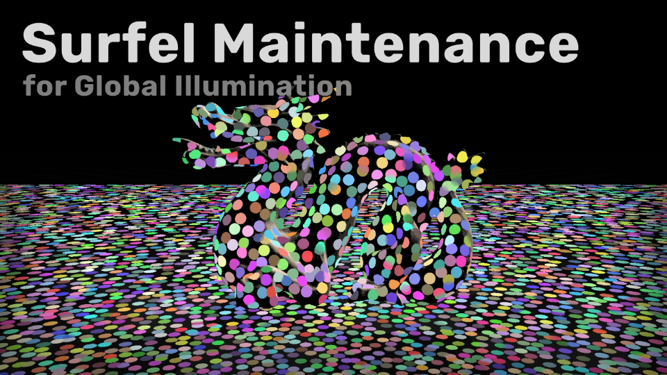 MΛX - Surfel Maintenance for Global Illumination